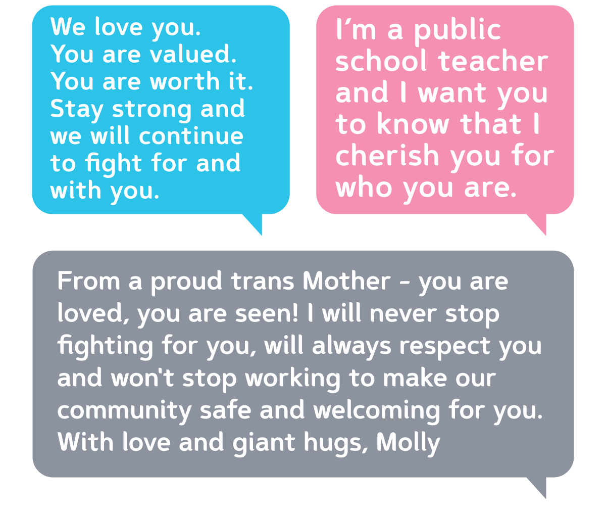 SUPPORT TRANS YOUTH | Equality Florida